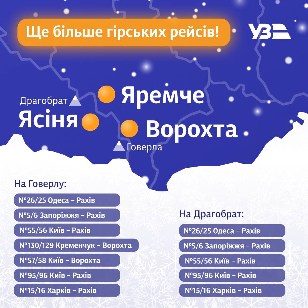 Чим доїхати до Карпат з Хмельницького - vsim.ua