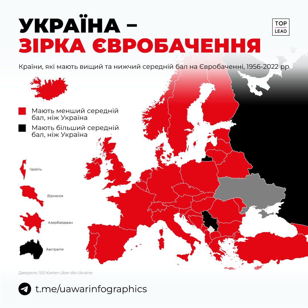 Коли та де дивитися Євробачення-2023 - vsim.ua