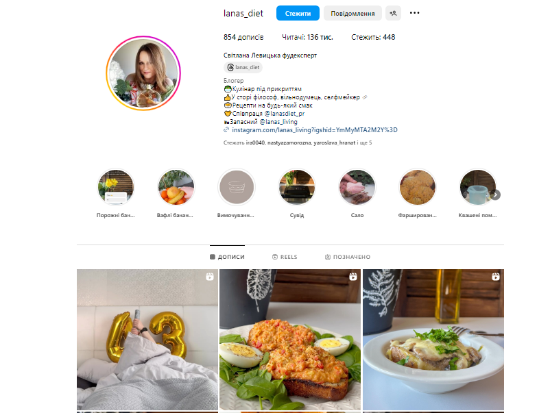 Рейтинг Instaблогерів з Хмельницького - vsim.ua