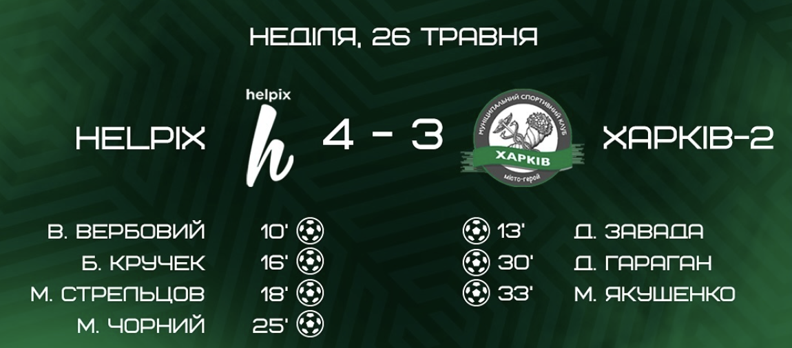 Хмельницький «Helpix» став призером другої футзальної ліги України - vsim.ua