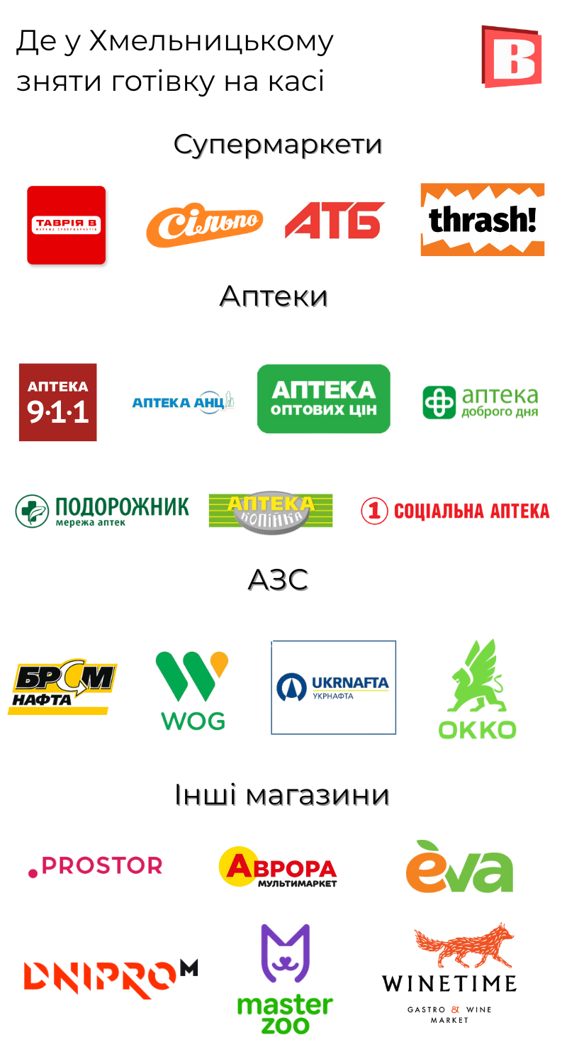 Де у Хмельницькому зняти готівку, коли немає світла - vsim.ua