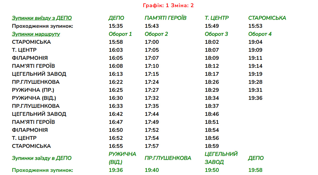 Маршрут №4 «Ружична — вул. Староміська» курсуватиме за новим графіком - vsim.ua